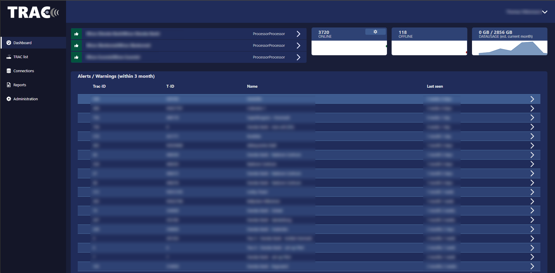 Web portal – TRAC – Communication solution for ATM’s